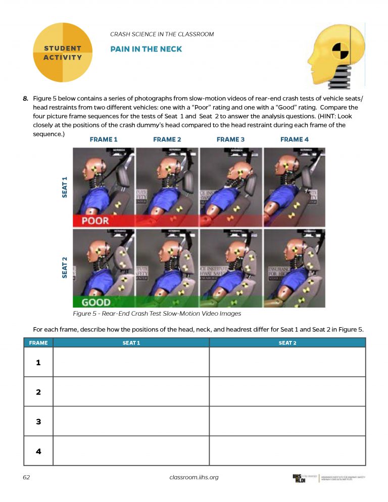 Crash Science in the Classroom | Crash Science in the Classroom