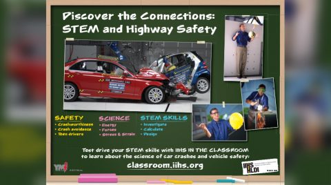 Crash Science in the Classroom